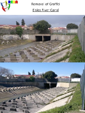 Western Cape Residents Associations - Riverton Estate Residents Association